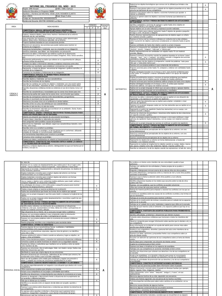 Informe Del Progreso Del Niño | PDF | Science | Información