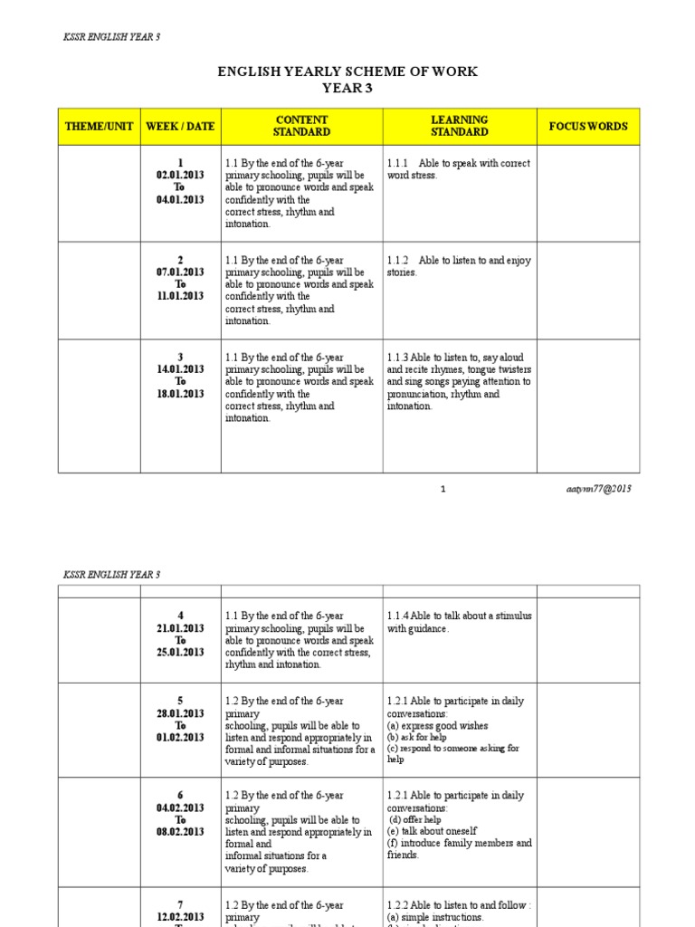 English Yearly Scheme of Work Year 3: Theme/Unit Week / Date Content ...