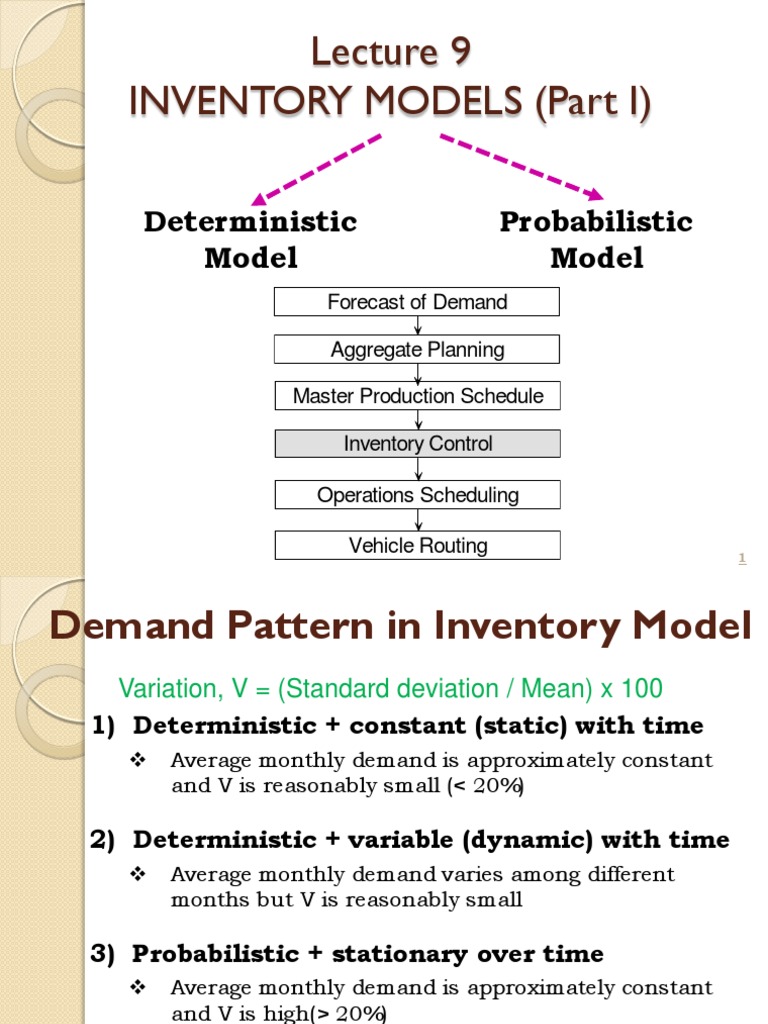 Lec09 PDF | PDF | Inventory | Demand