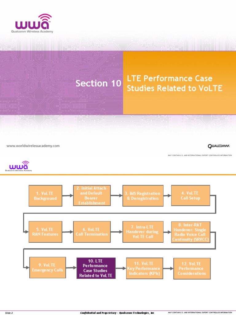 3 LTE Case Study | PDF | Session Initiation Protocol | Lte ...