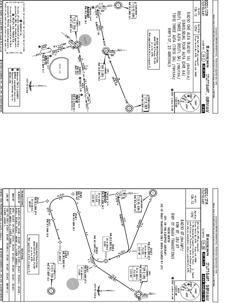 Flughafen Stuttgart Aeronautical Charts | Aviation | Aeronautics