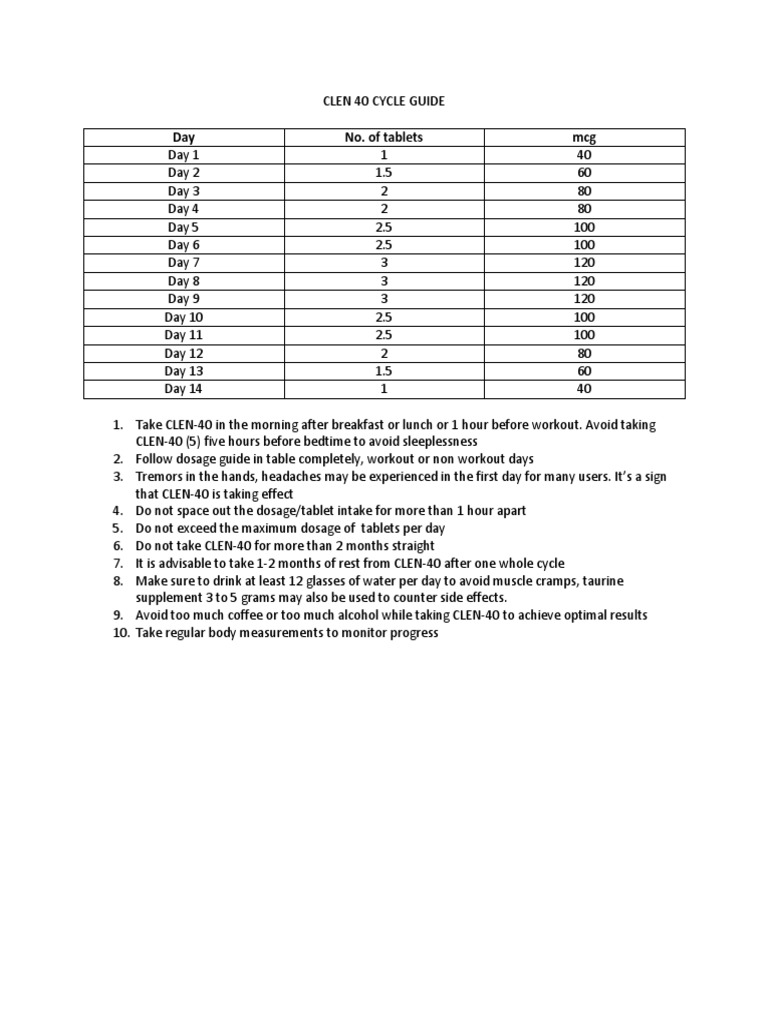 Clen 40 Cycle Guide | PDF | Food And Drink | Determinants Of Health