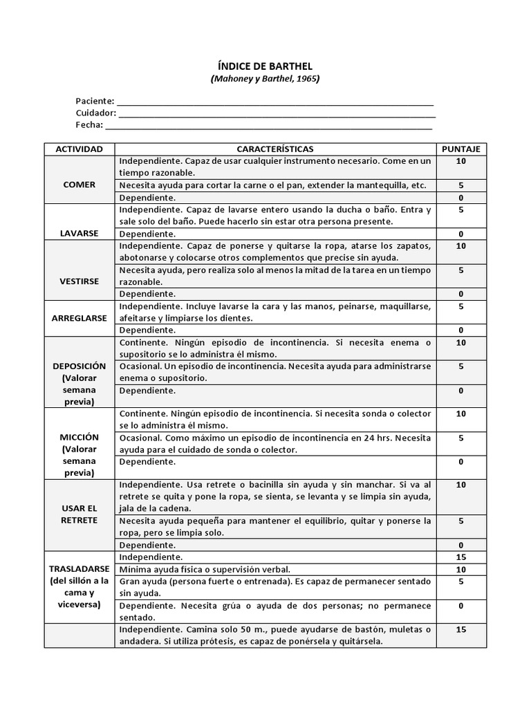 Índice de Barthel (1)[3579]