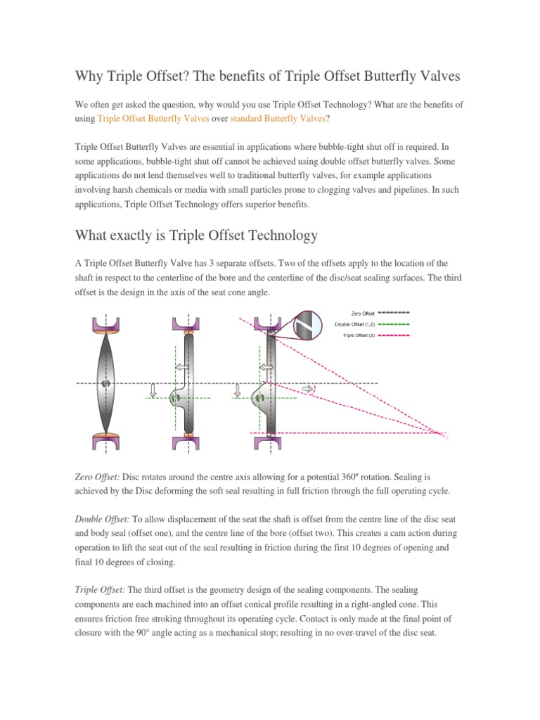 Why Triple Offset The Benefits of Triple Offset Butterfly Valves | PDF ...