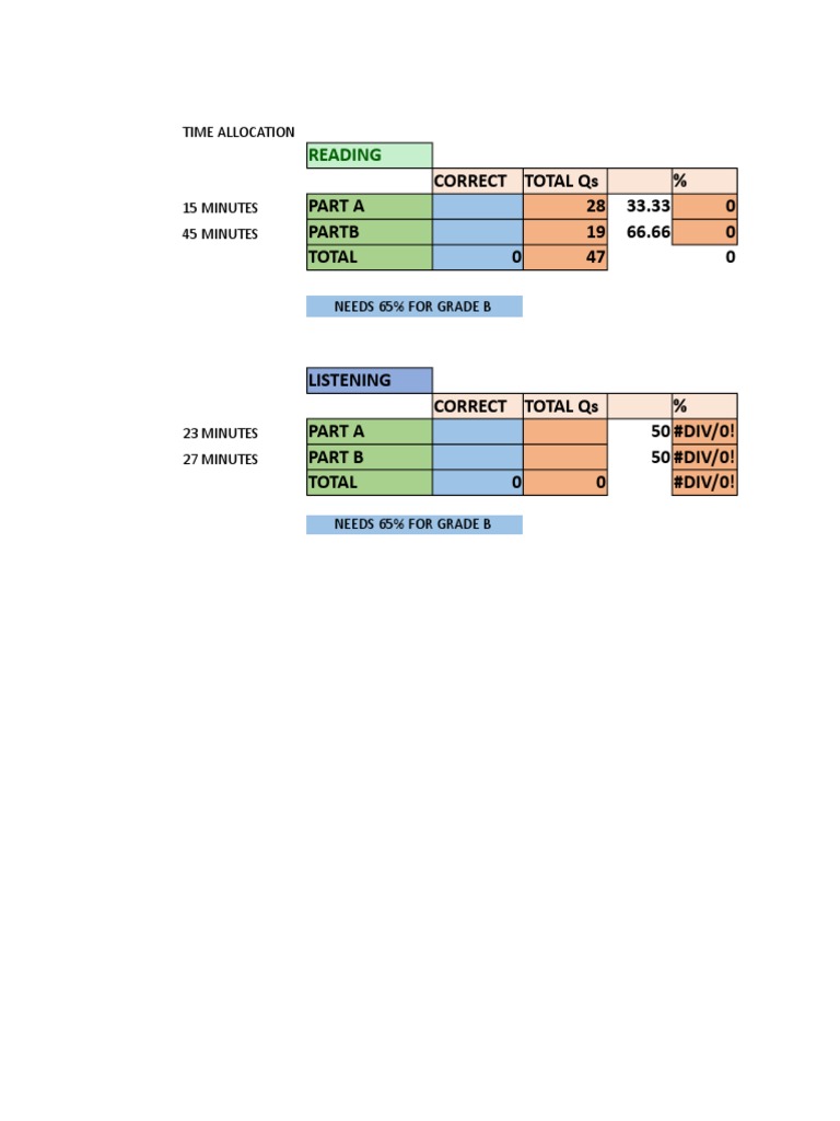 Score Calculater | PDF