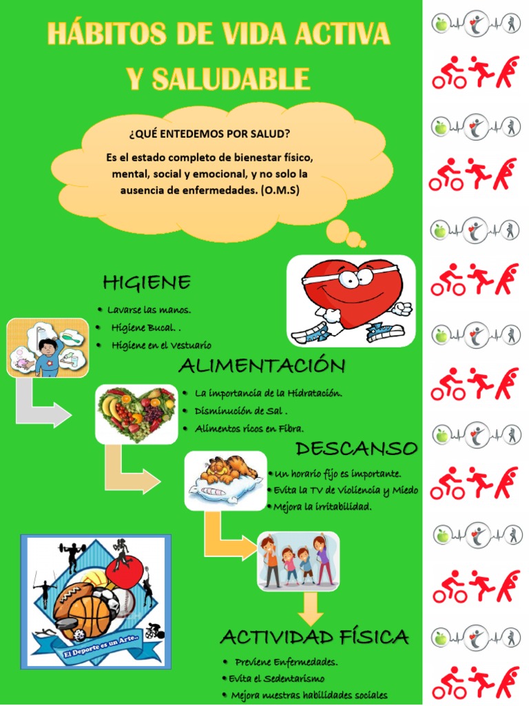 Afiche Hábitos de Vida Saludable