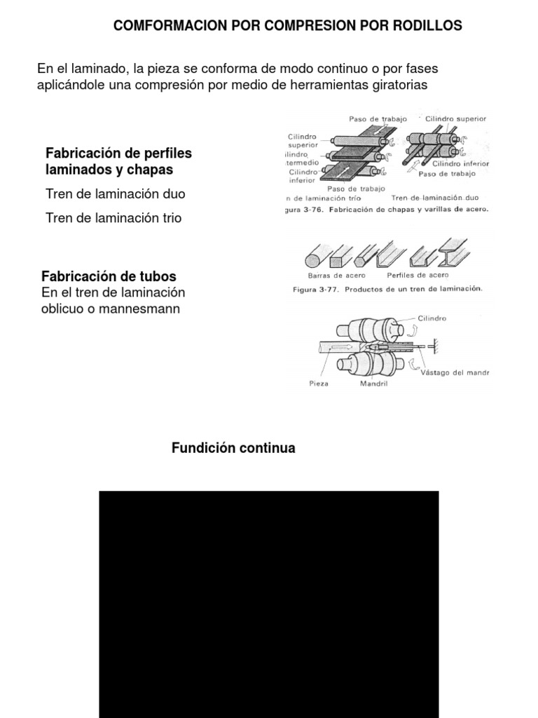 Conformado Por Rodillos y Forja Libre | PDF | Hogar, jardinería y bricolaje
