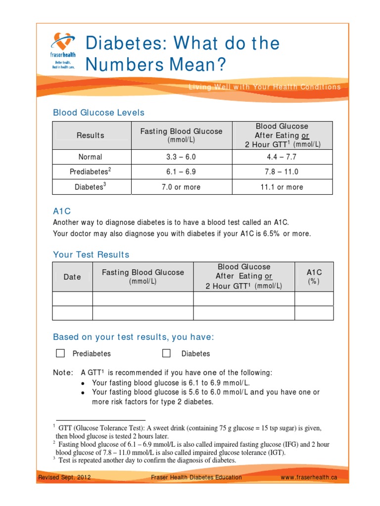 What Do The Numbers Mean Colour Sept2012 | PDF | Prediabetes | Diabetes