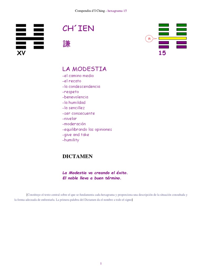 Hexagrama 15-Ch Ien (La Modestia) | PDF | Science | Ciencia filosófica