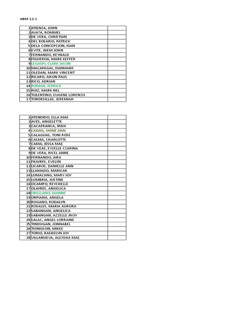 ABM 12-1 Class List | PDF | Sports