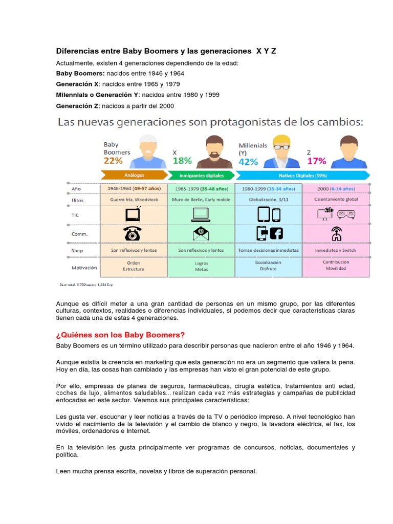 Diferencias Entre Baby Boomers y Las Generaciones X Y Z | PDF | Baby ...
