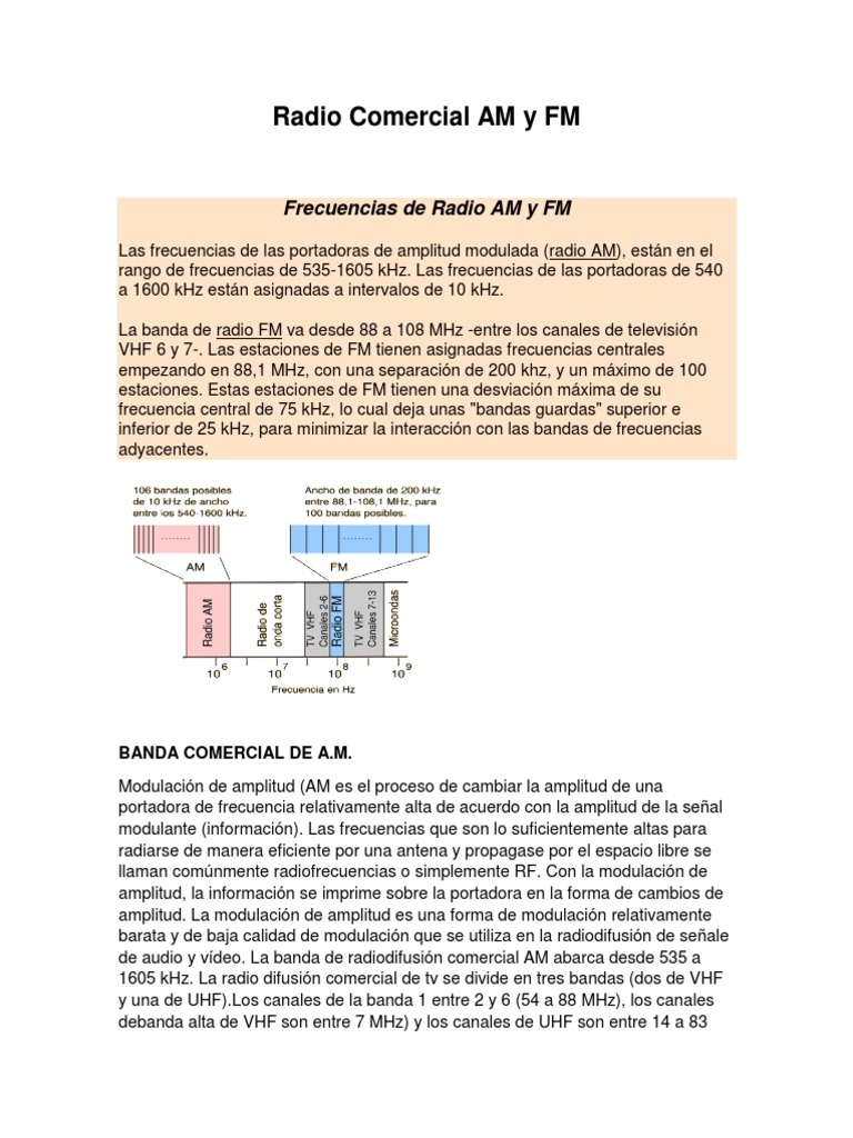 Radio Comercial AM y FM | PDF | Estoy transmitiendo | Modulación de ...