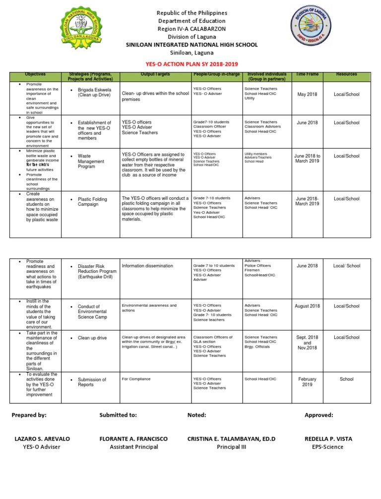 YES-O Action Plan 2018-2019 | Nature | Science