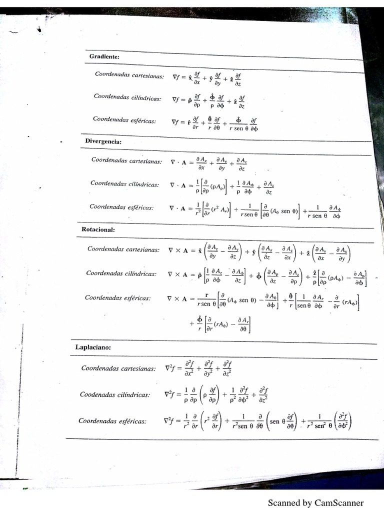 Identidades Teoría | PDF