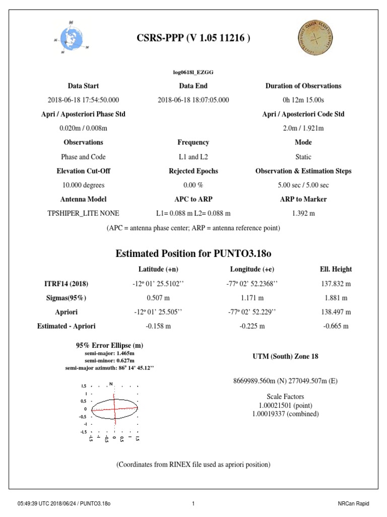 CSRS-PPP (V 1.05 11216) : Log0618l - EZGG | PDF | Geomatics | Geography