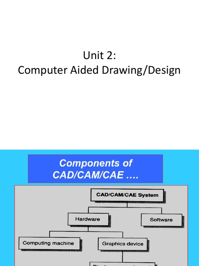 Unit 2: Computer Aided Drawing/Design | PDF
