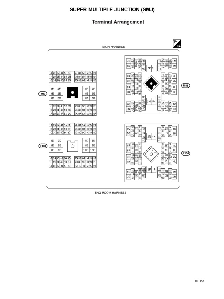 Super Multiple Junction (SMJ) : Terminal Arrangement | PDF