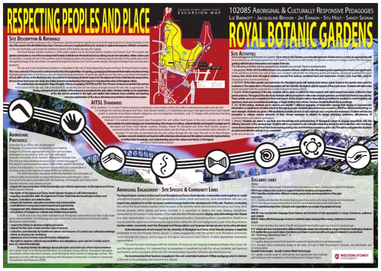 Acrp Poster Final | PDF