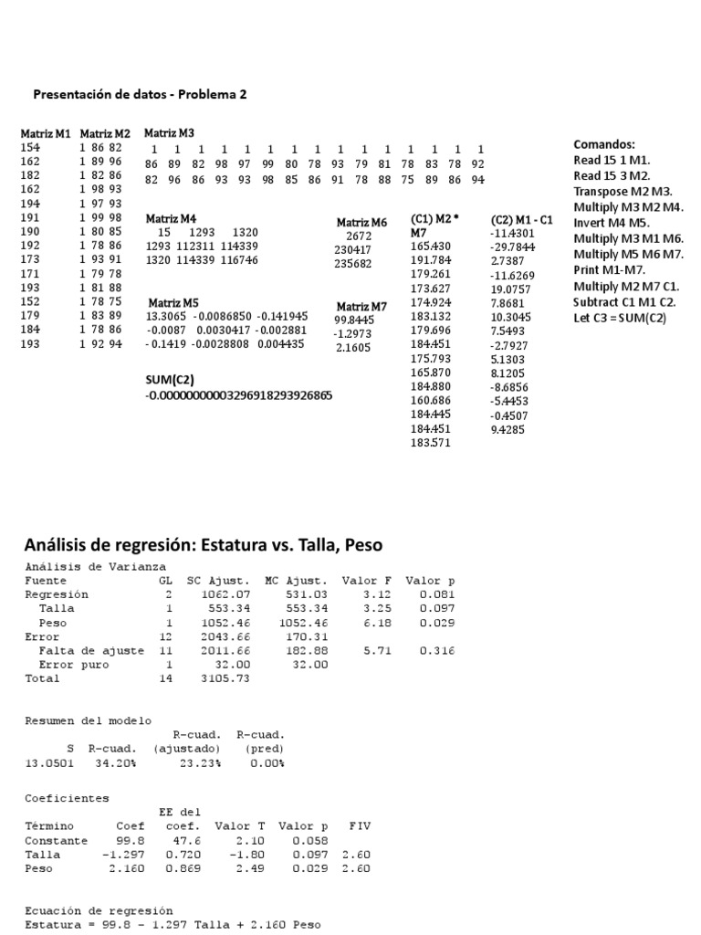 Ejercicios Minitab | PDF | Inferencia estadística | Análisis