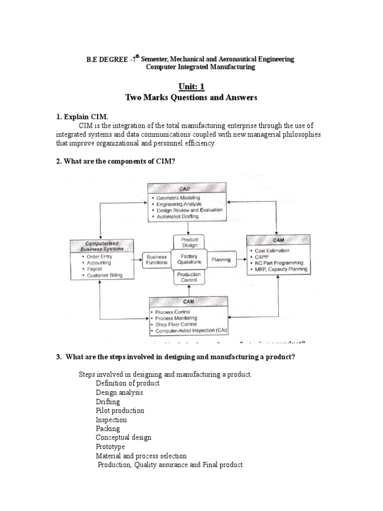 Unit: 1 Two Marks Questions and Answers: 1. Explain CIM | PDF | Osi Model | Data Model