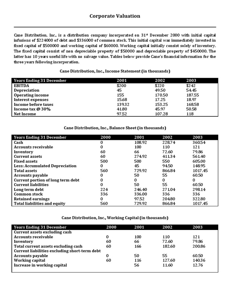 Case Example | PDF | Investing | Financial Economics