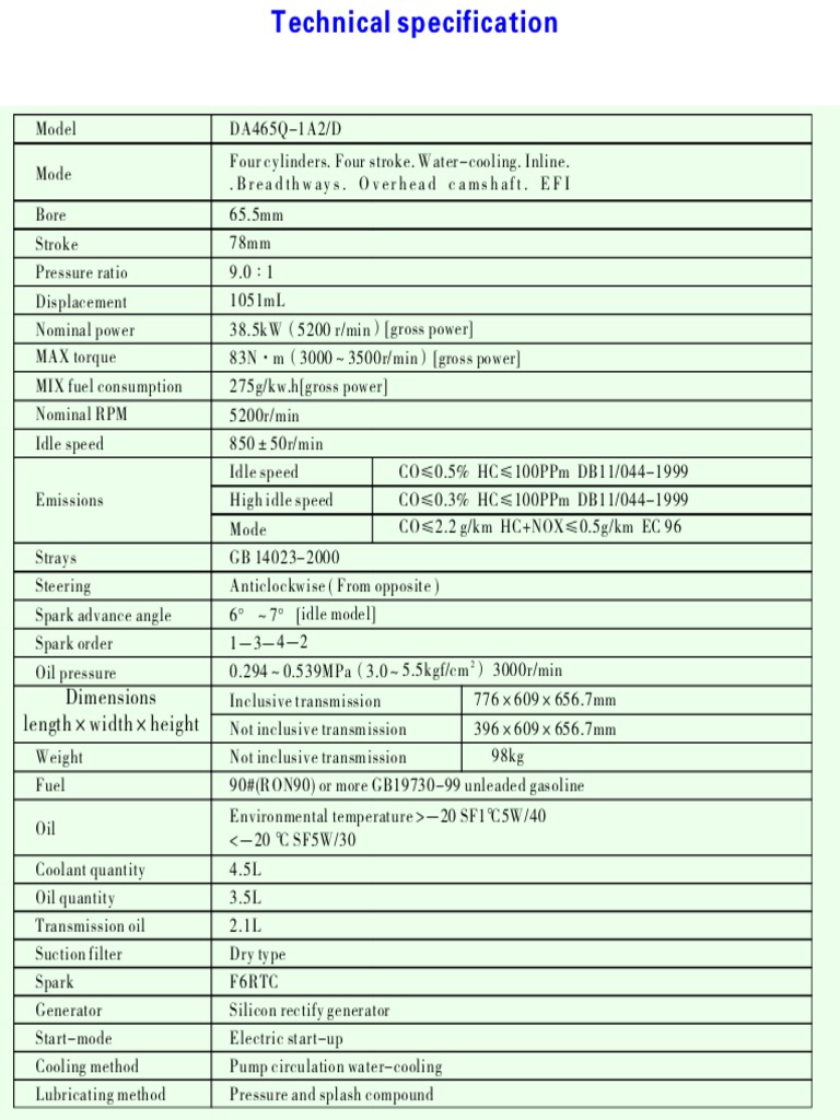 Technical Specification: Dimensions Length×width×height | PDF