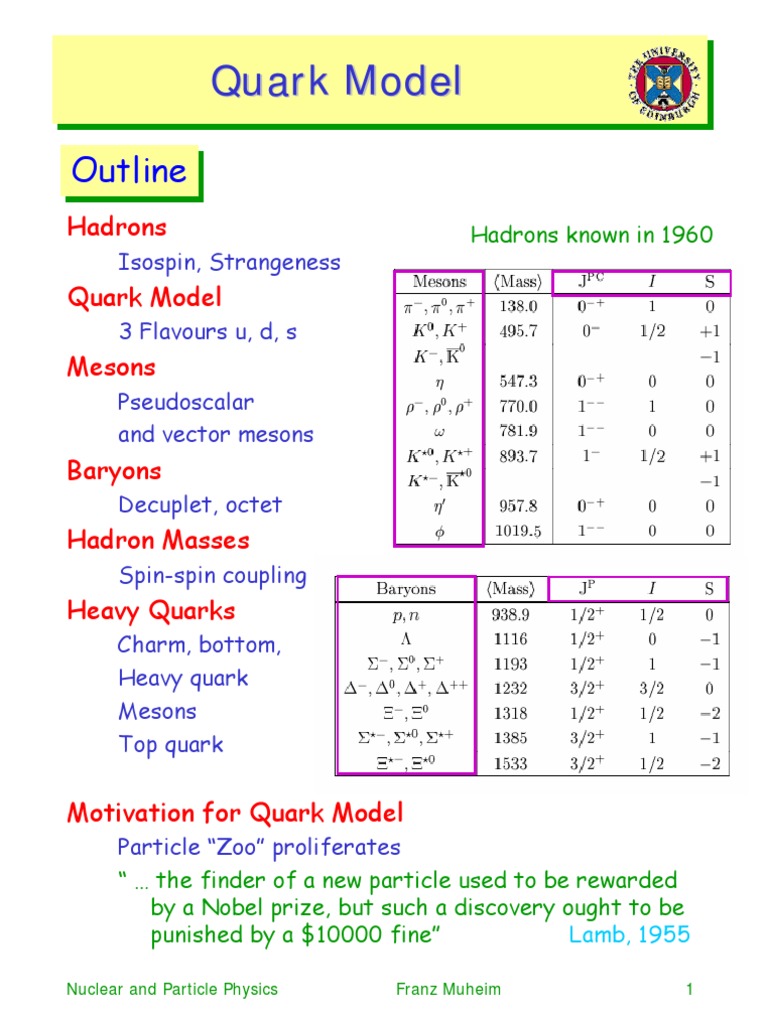 Quarks Model | PDF | Quark | Hadron