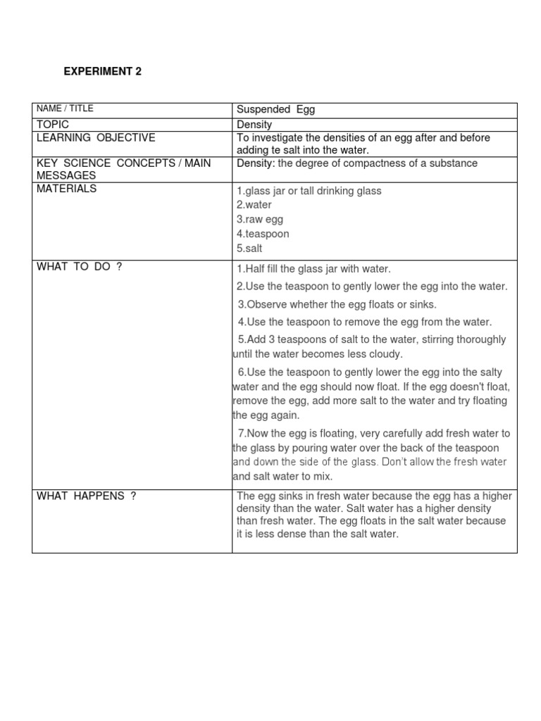 Experiment 2 | PDF | Buoyancy | Density