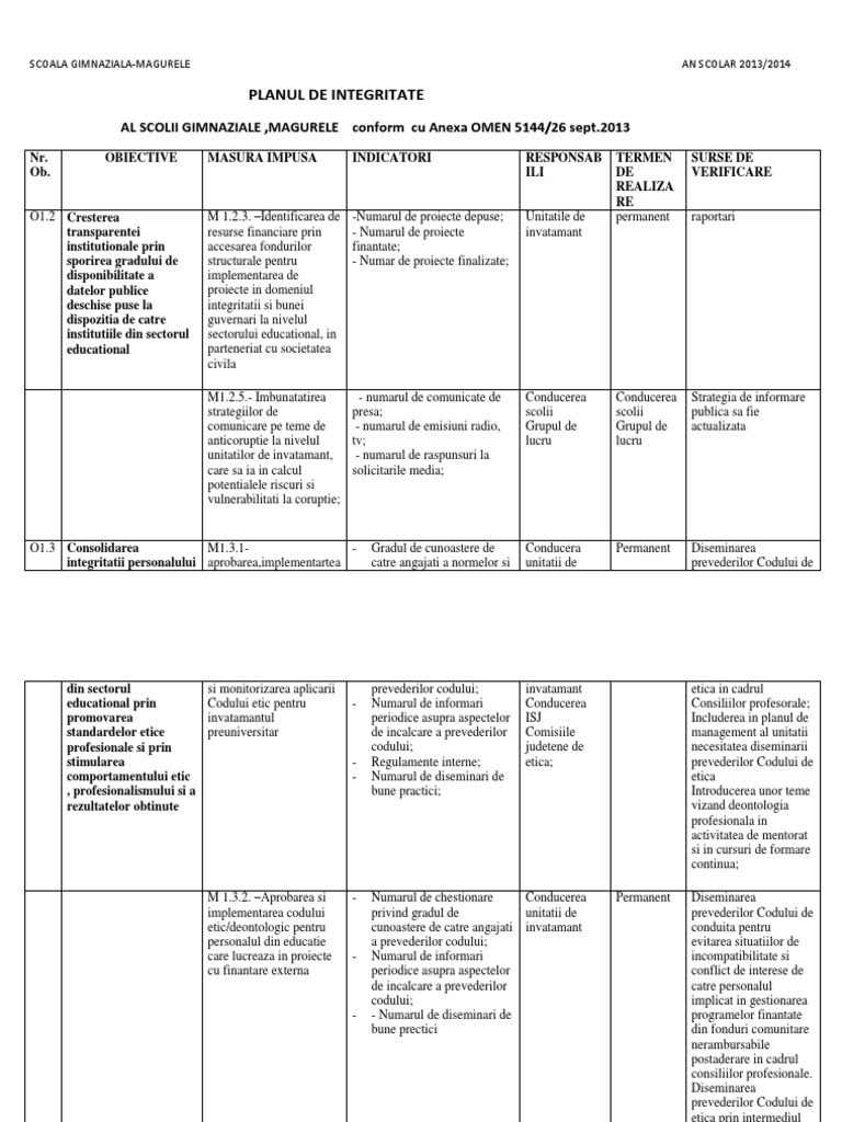 Planul De Integritate: AL SCOLII GIMNAZIALE ,MAGURELE conform cu Anexa ...
