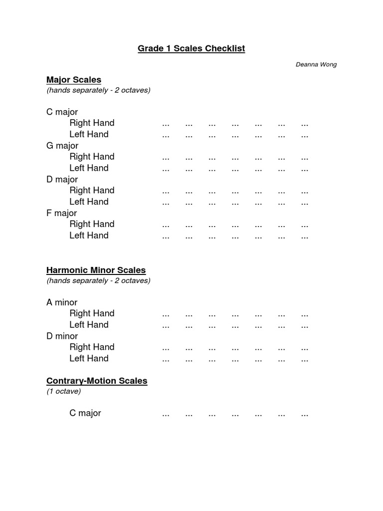 Grade 1 Scales Checklist: (Hands Separately - 2 Octaves) | PDF