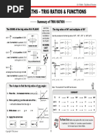 GRADE 10 - Trigonometry Graphs | PDF