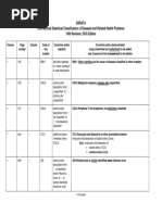 Understanding Lapar/o in Medical Terms | PDF | Hyperglycemia | Diabetes ...