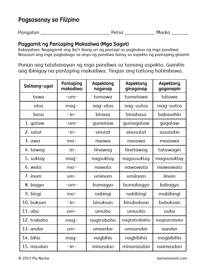 Mga Sagot Sa Paggamit Ng Panlaping Makadiwa 2