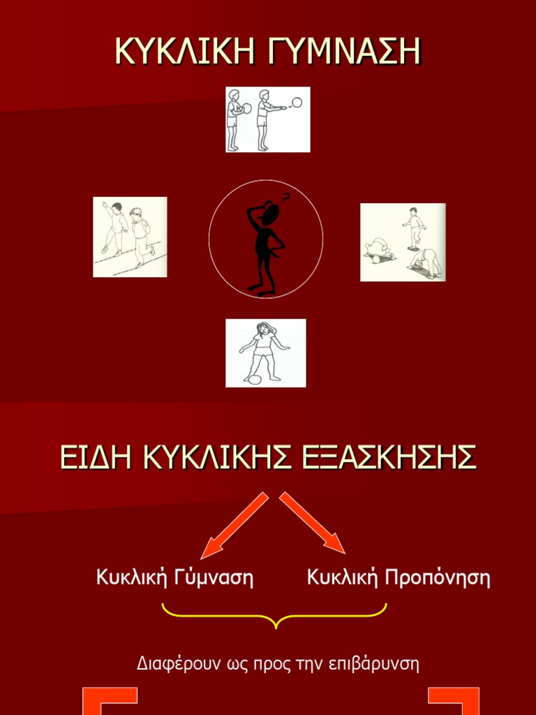 ΚΥΚΛΙΚΗ ΓΥΜΝΑΣΗ | PDF