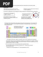 Chemistry Cheat Sheet | PDF