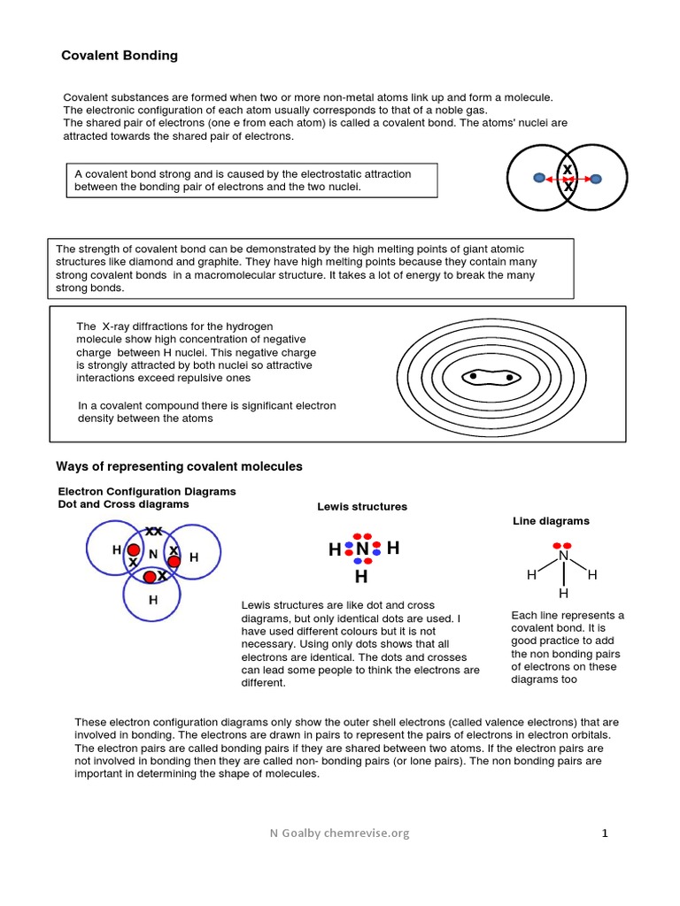Covalent Bonding: Ways of Representing Covalent Molecules | PDF ...
