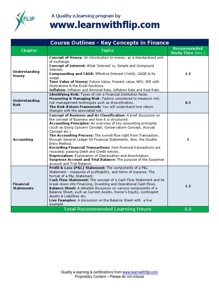 Course Outlines - Key Concepts in Finance: A Quality E.learning Program ...