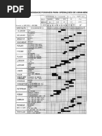 Tabela de Rugosidade Possiveis para Operaçoes de Usinagem | PDF | Auto ...