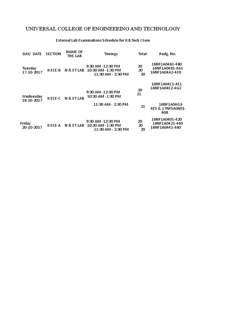 Lab External Plan | PDF