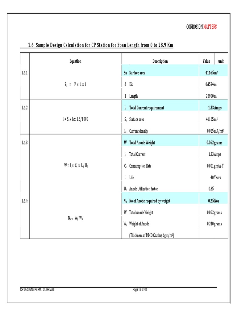 1.6 Sample Design Calculation For CP Station For Span Length From 0 To ...