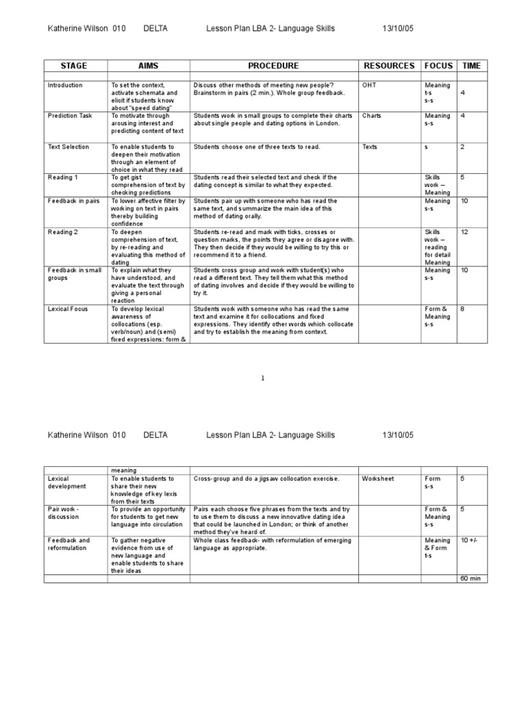 Lesson Plan Procedure PA7 | PDF | Communication | Cognitive Science
