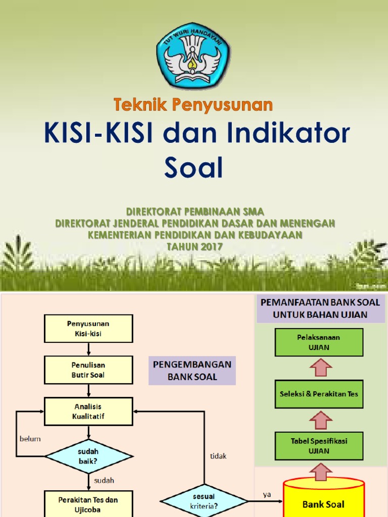 Penyusunan Kisi-Kisi Dan Indikator Soal | PDF