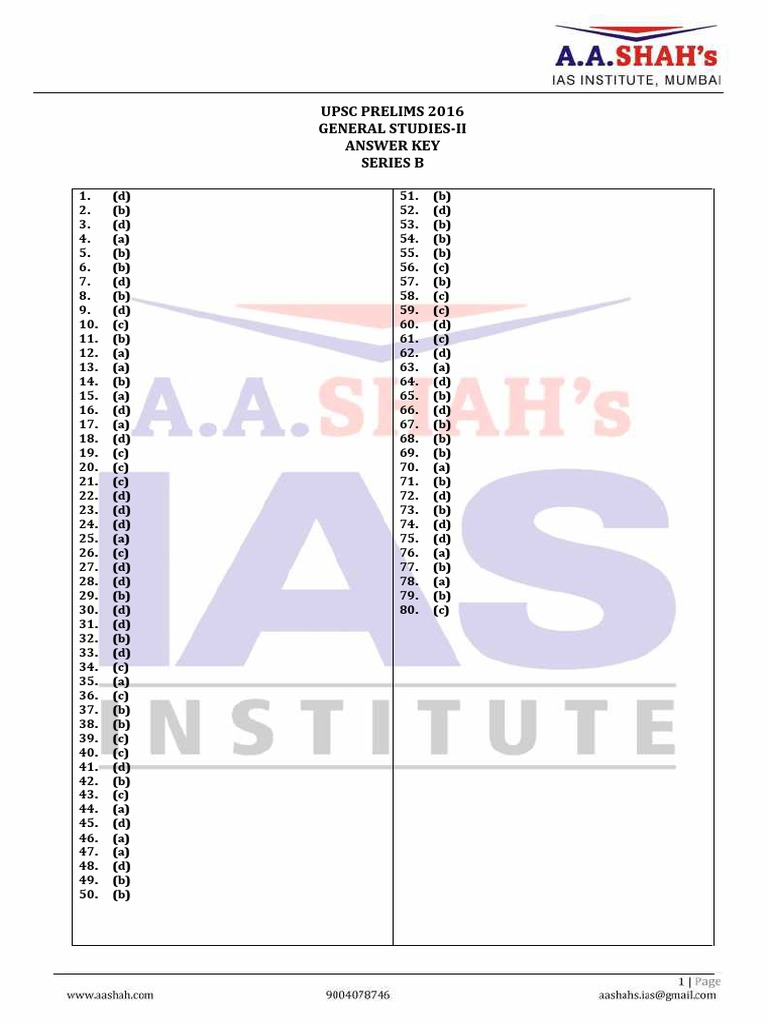 UPSC 2016 Prelims GS-II Answer Key | PDF