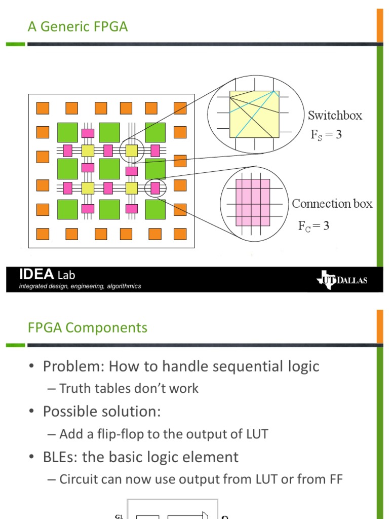 3 FPGA Architecture 3 | PDF | Field Programmable Gate Array | Electronic Engineering