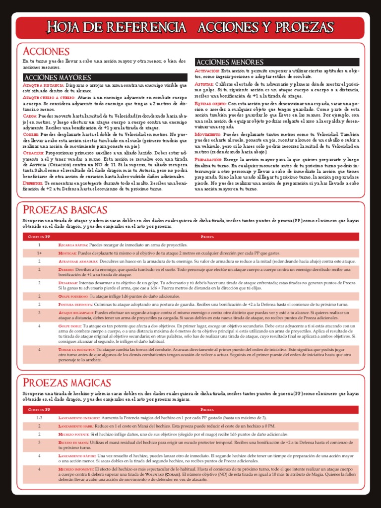 Da Hoja de Referencia | Descargar gratis PDF | Magia (Paranormal ...