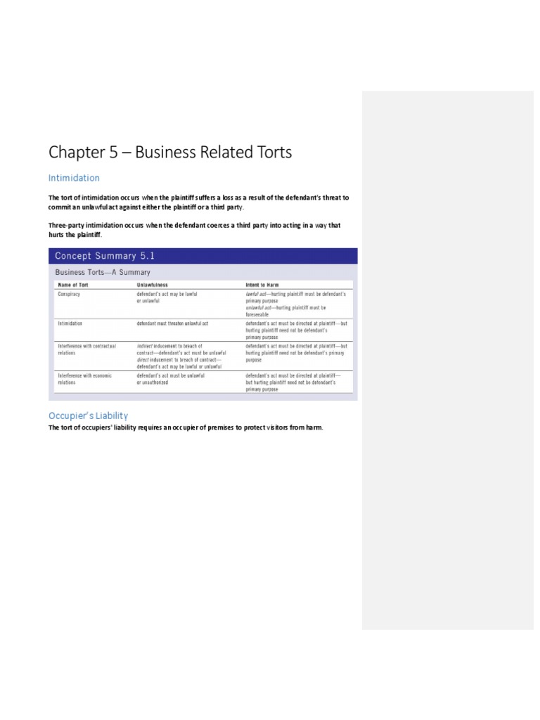 Chapter 5 - Business Related Torts: Intimidation | PDF