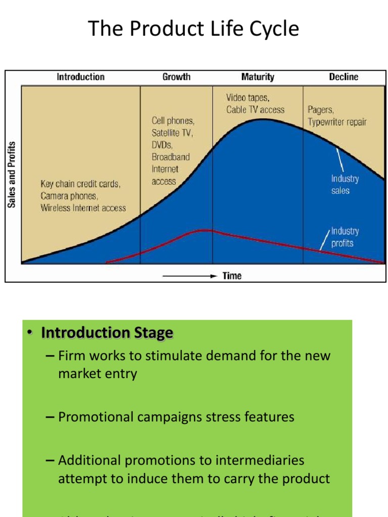 The Product Life Cycle | PDF | Profit (Economics) | Competition