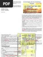 Peavey SP 4 Crossover Schematic | PDF