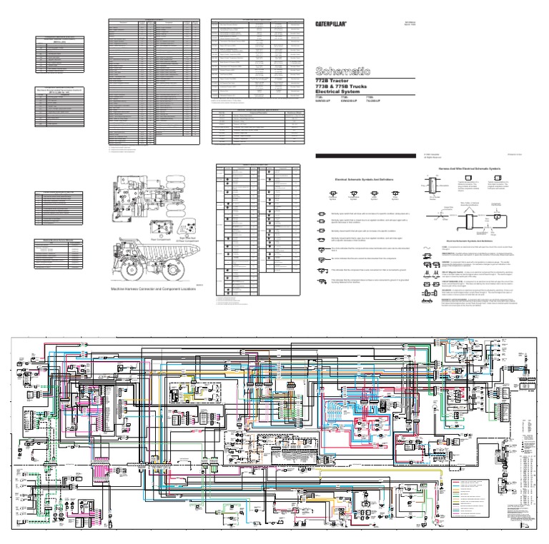 Cat - Dcs.sis - Controller.pdf 773B | PDF | Switch | Transmission (Mechanics)