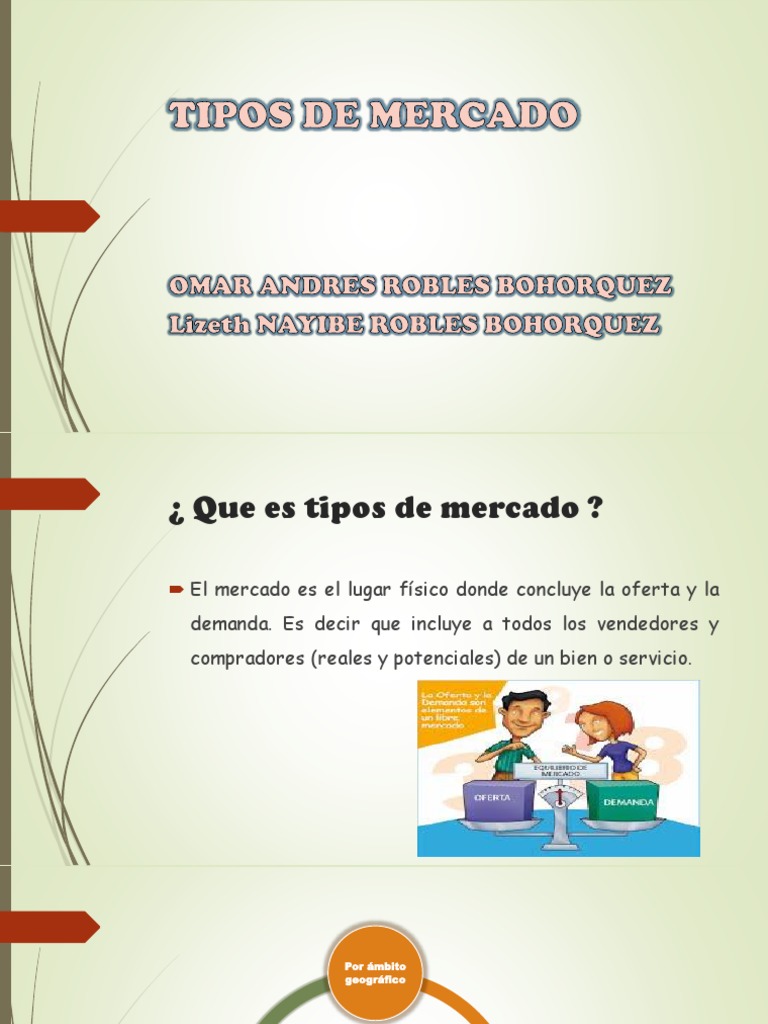 Diapositivas Economia TIPOS de MERCADO | PDF